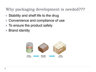 Pharmaceutical packaging | PPTX