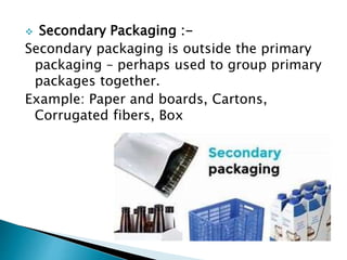 Pharmaceutical packaging | PPTX