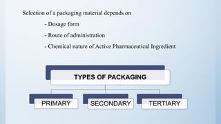 Pharmaceutical packaging | PPT