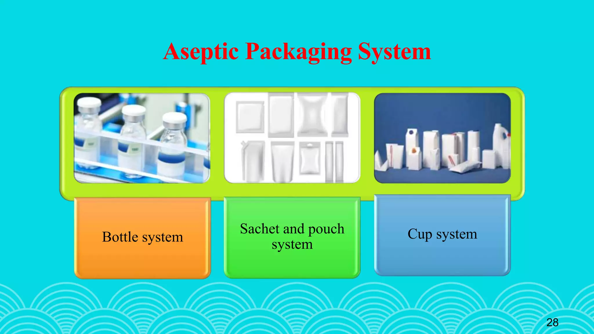 pharmaceutical packaging.pptx