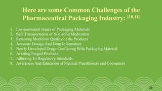 pharmaceutical packaging.pptx