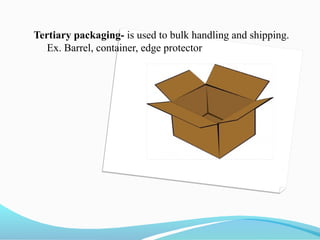 Pharmaceutical packaging | PDF