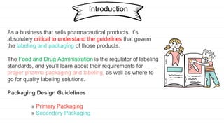 Pharmaceutical Packaging Guideline.pptx
