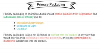 Pharmaceutical Packaging Guideline.pptx