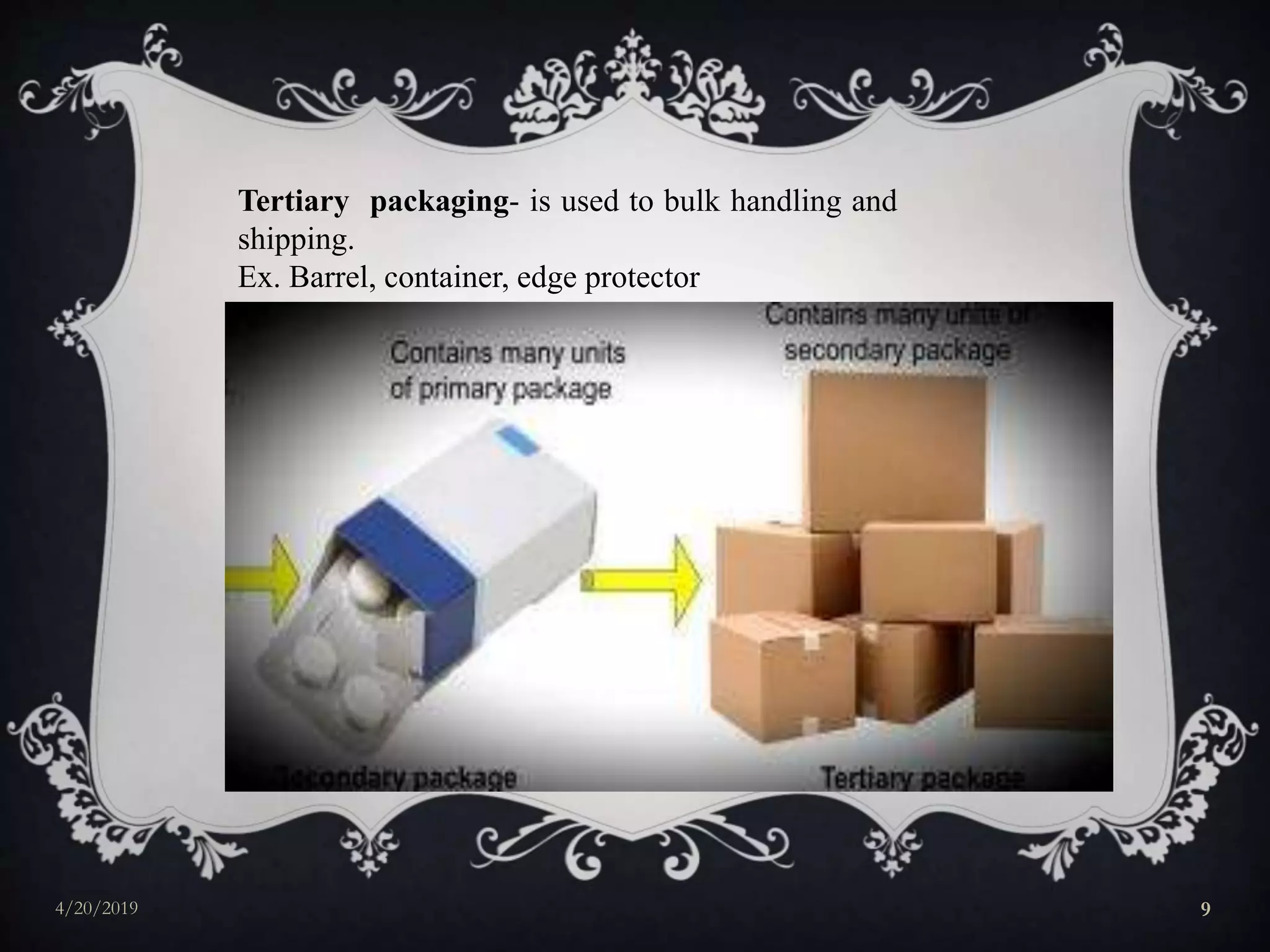 Pharmaceutical packagingpptx (1) | PPTX