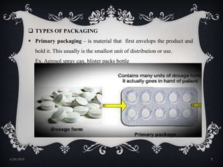 Pharmaceutical packagingpptx (1) | PPT
