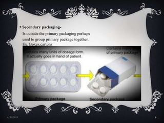 Pharmaceutical packagingpptx (1) | PPT