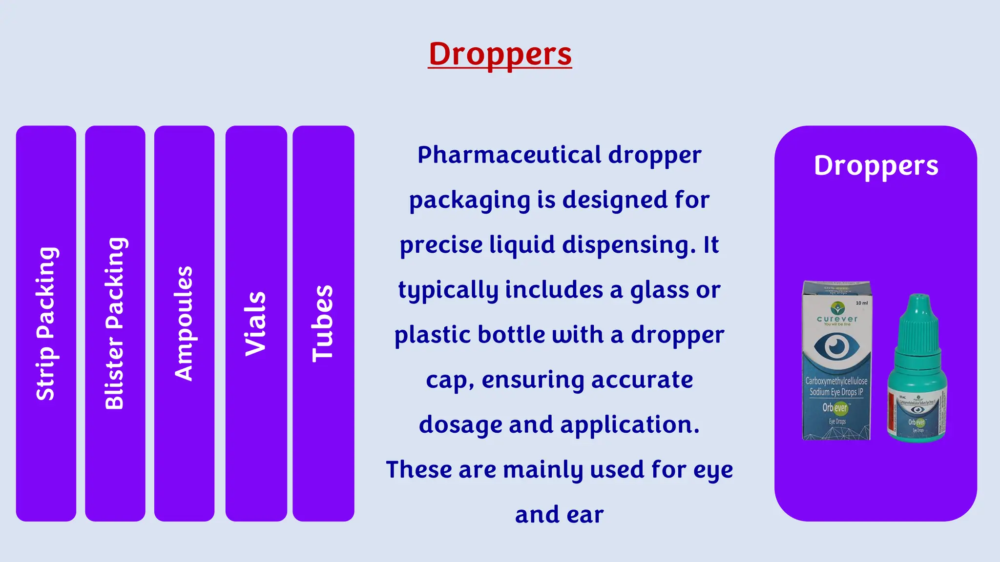 Pharmaceutical Packing Material .pdf