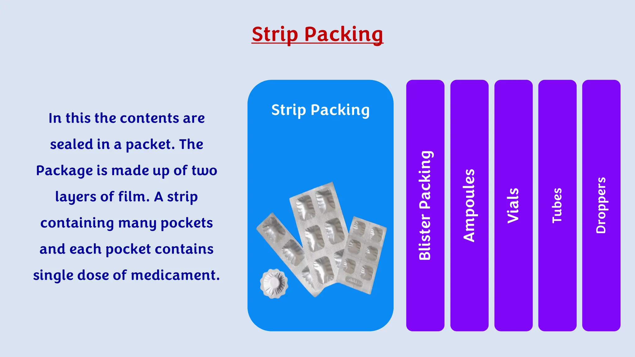 Pharmaceutical Packing Material .pdf