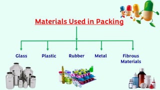 Pharmaceutical Packing Material .pdf