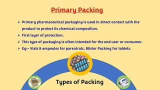Pharmaceutical Packing Material .pdf