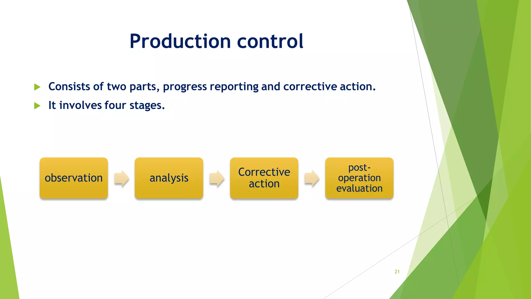 Pharmaceutical plant layout | PDF
