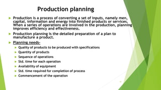 Pharmaceutical Plant Layout Plant Layout Design: Presented By Mr.