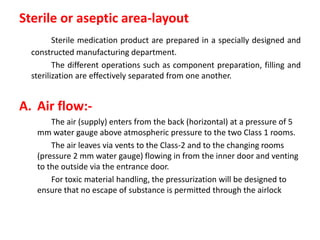 Pharmaceutical plant layout | PPTX