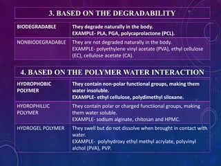 Pharmaceutical polymers,polymers in pharmacutics/introduction to ...