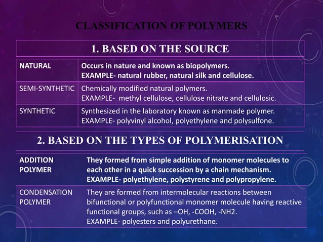 Pharmaceutical polymers,polymers in pharmacutics/introduction to ...