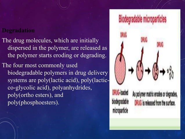 Pharmaceutical polymers,polymers in pharmacutics/introduction to ...