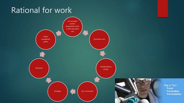 Pharmaceutical preformulation and formulation | PPTX