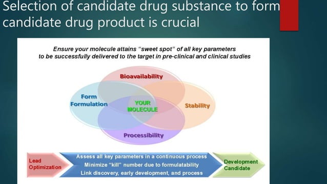 Pharmaceutical preformulation and formulation | PPT | Free Download