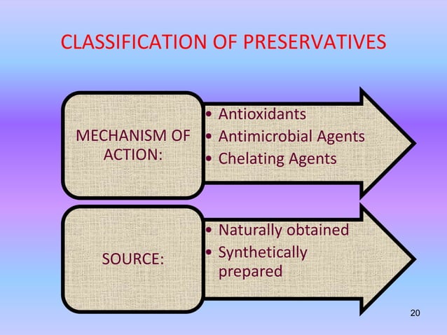 Pharmaceutical preservatives | PPTX
