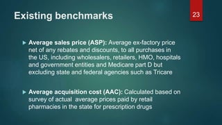 Pharmaceutical pricing and reimbursement usa | PPTX
