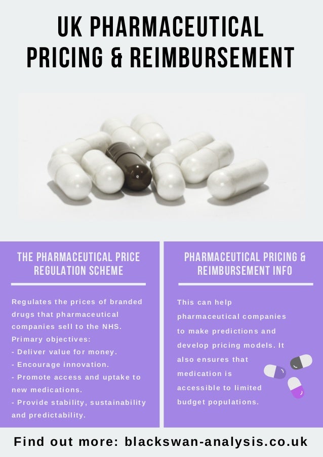 Pharmaceutical Pricing And Reimbursement