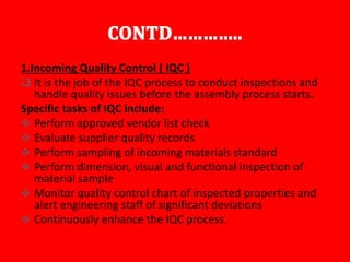 Pharmaceutical production@assignment | PPTX