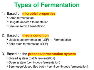 Pharmaceutical production_FERMENTATION.pptx