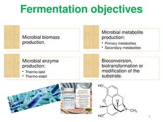 Pharmaceutical production_FERMENTATION.pptx