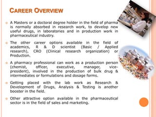 Pharmaceutical programs Canada | PPSX