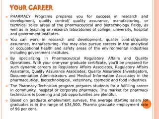 Pharmaceutical programs Canada | PPSX
