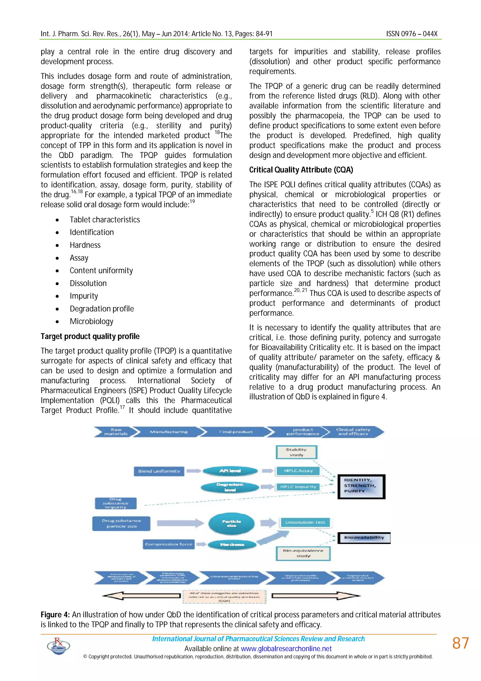 Pharmaceutical QbD concepts for drug development | PDF