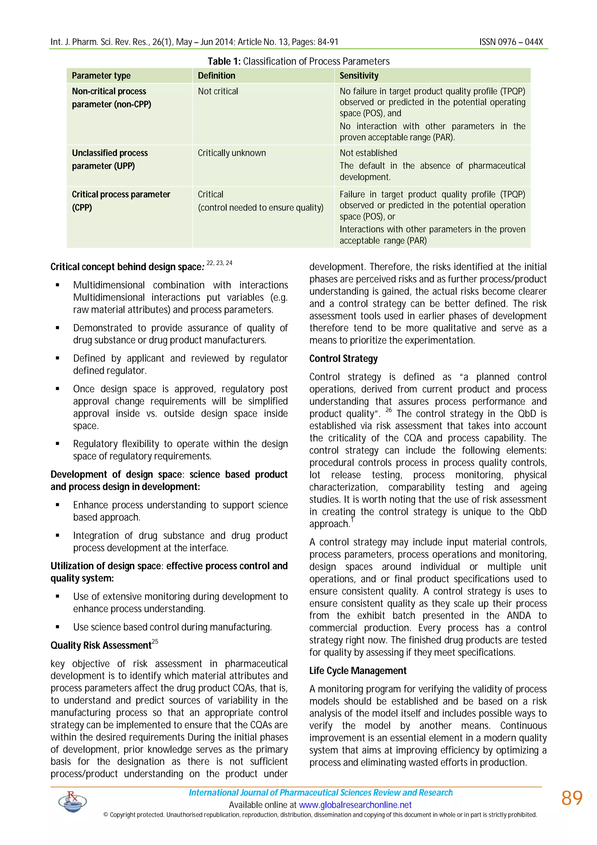 Pharmaceutical QbD concepts for drug development | PDF