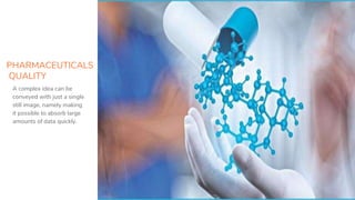 Pharmaceutical quality | PPT