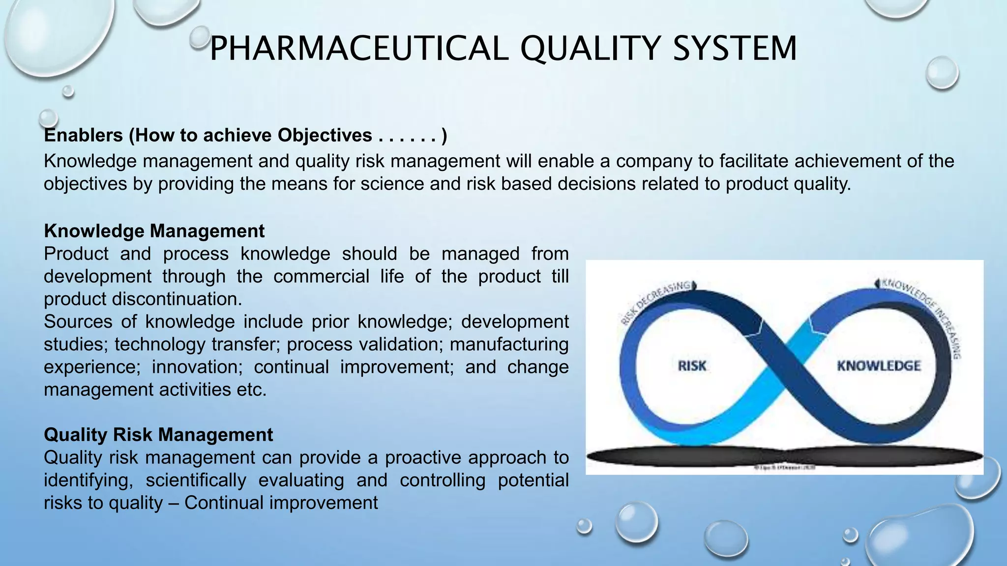 Pharmaceutical Quality Management System | PPTX
