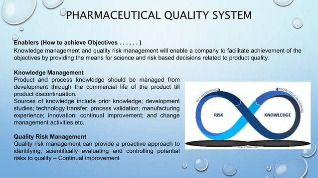 Pharmaceutical Quality Management System | PPTX | Pharmaceutical ...