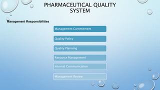 Pharmaceutical Quality Management System | PPTX