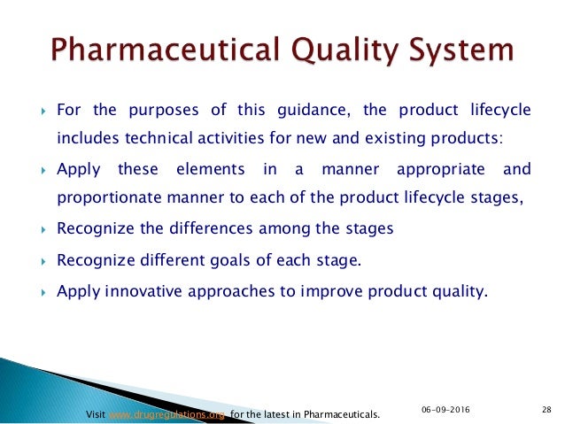 Pharmaceutical Quality System Diagram Pharmaceutical Quality