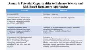 Pharmaceutical Quality System | PPTX