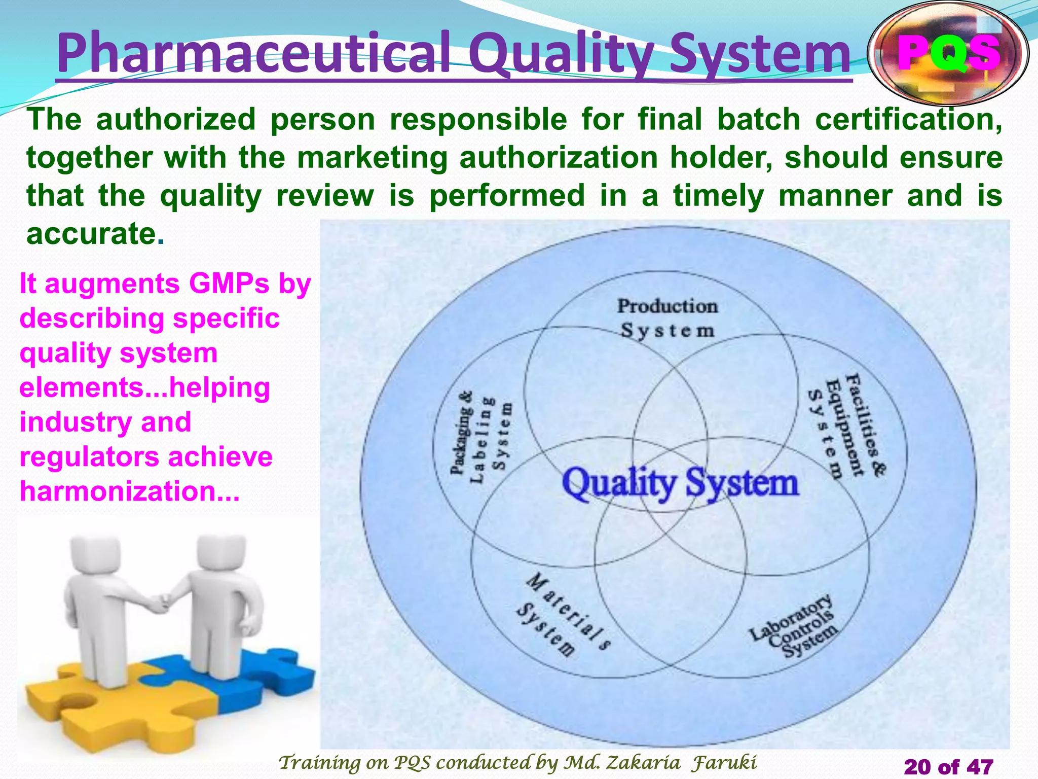 Pharmaceutical Quality System .pdf