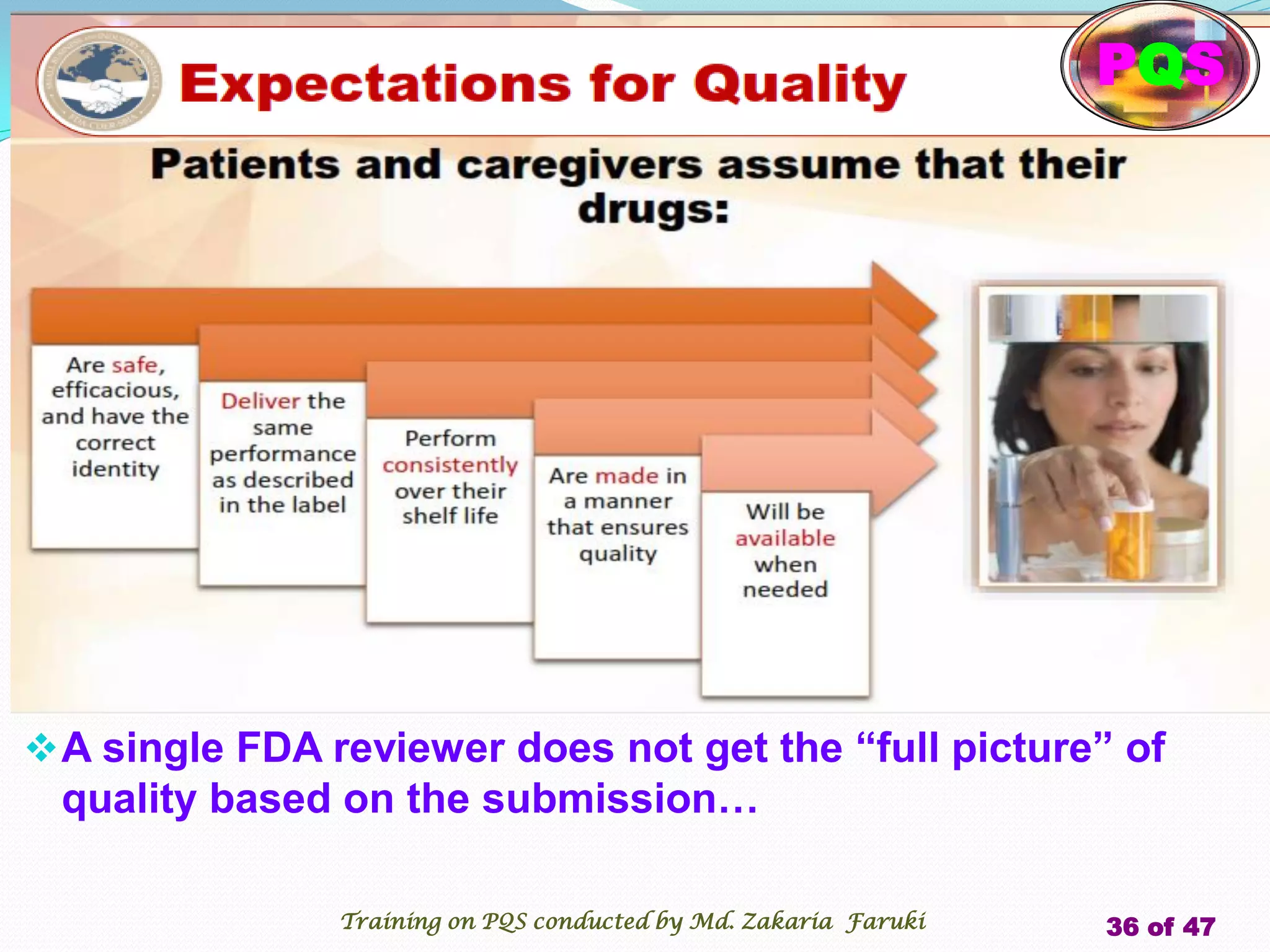 Pharmaceutical Quality System .pdf