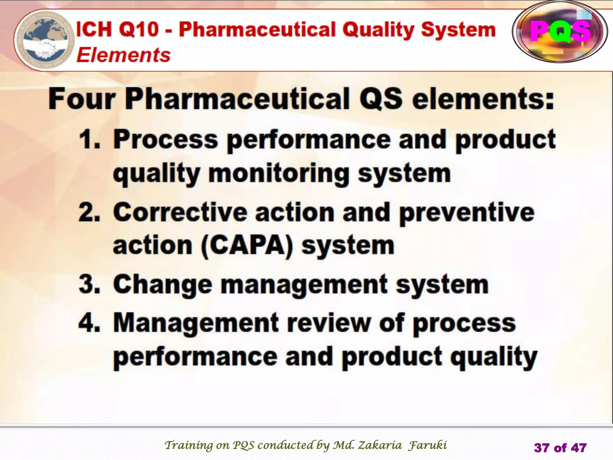Pharmaceutical Quality System .pdf