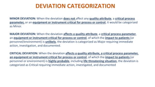 Pharmaceutical Quality System & Deviations.pptx