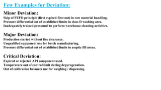 Pharmaceutical Quality System & Deviations.pptx