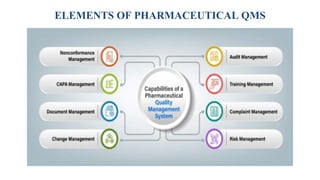 Pharmaceutical Quality System & Deviations.pptx