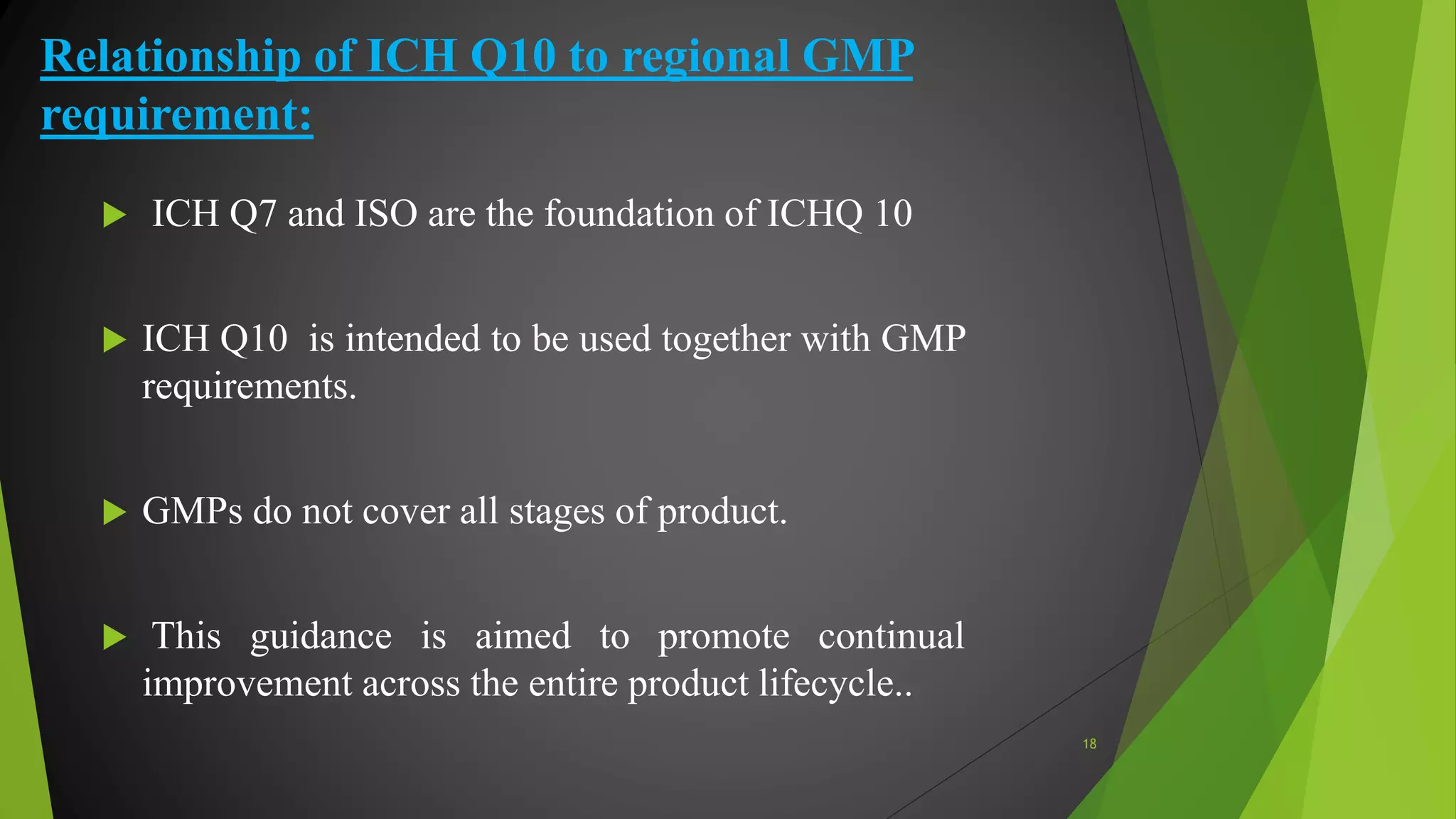 ICH Q10 guideline.pptx