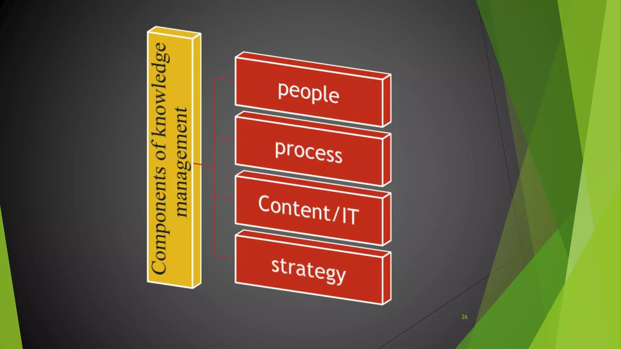 ICH Q10 guideline.pptx