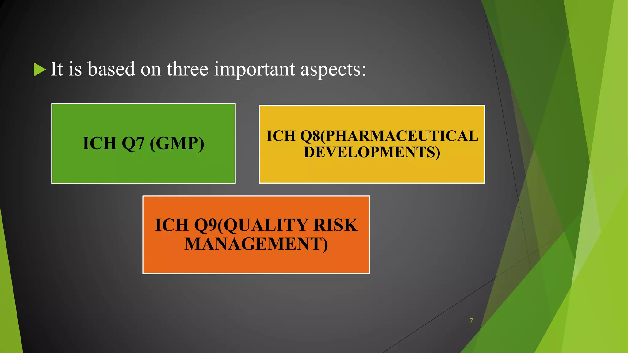 ICH Q10 guideline.pptx