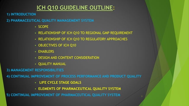 ICH Q10 guideline.pptx | Pharmaceutical Industry | Industries