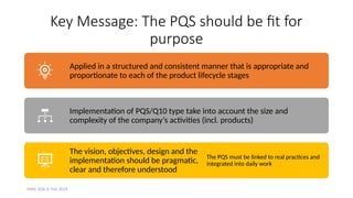 Pharmaceutical Quality System (PQS).pptx